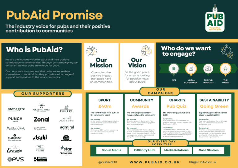 Our PubAid Promise – Pub Aid